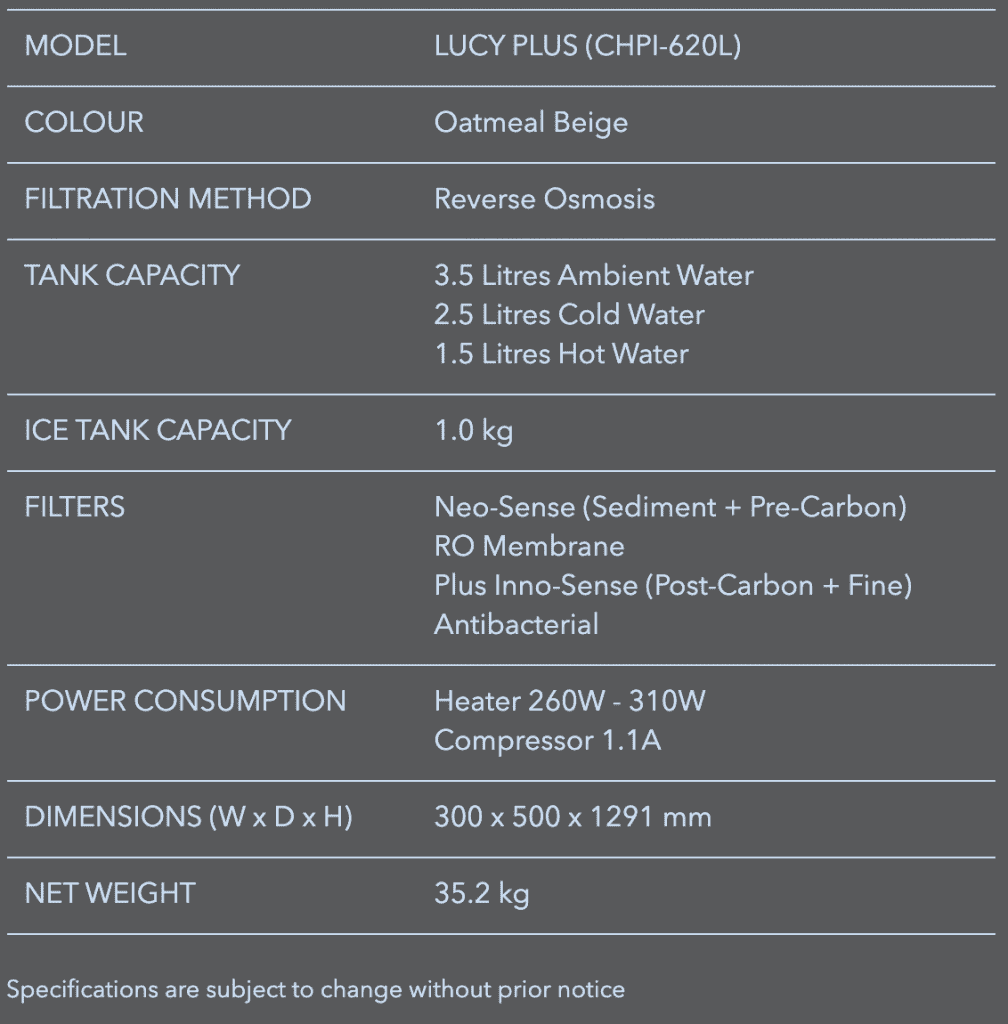 Coway Lucy Plus | Coway Change Your Life
